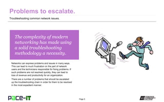 PACE-IT: Troubleshooting Common Network Issues | PPTX