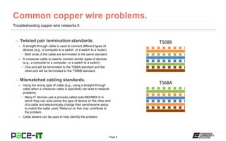PACE-IT: Troubleshooting Copper Wire Networks (part 2) | PPTX