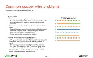 PACE-IT: Troubleshooting Copper Wire Networks (part 2) | PPT