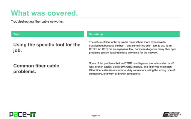 Pace It Troubleshooting Fiber Cable Networks Ppt