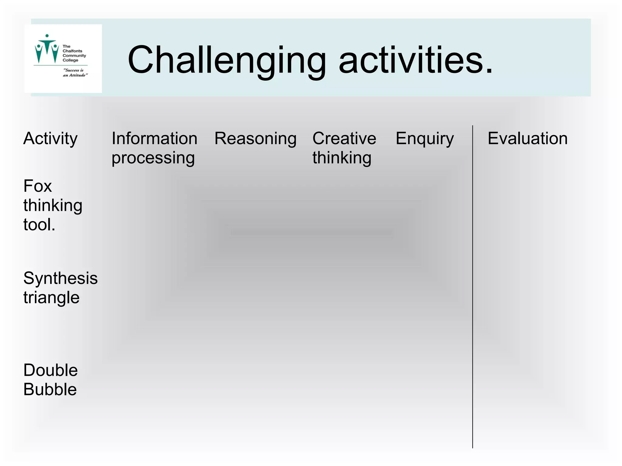 Pace and challenge | PPT