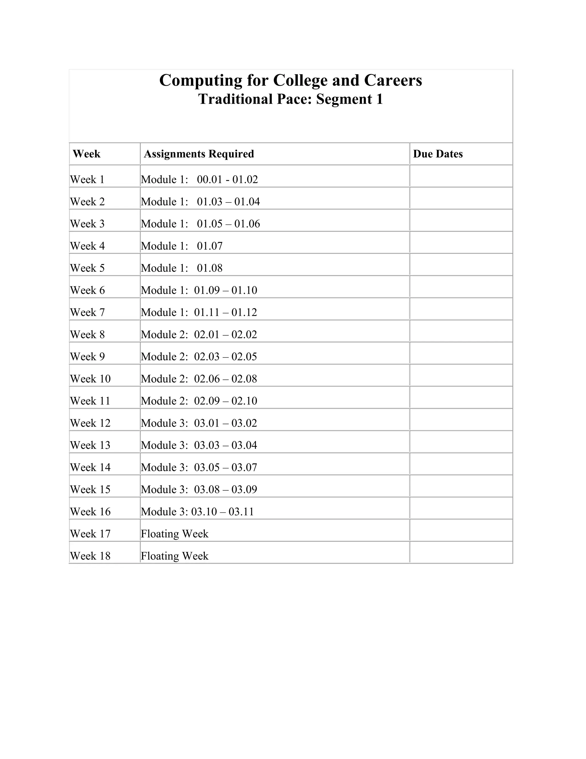 Pace chart 1st segment - traditional - ccc | PDF