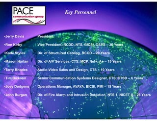 Pace Communication Group | PDF