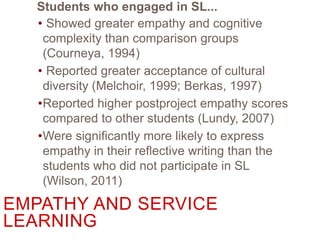 Empathic Anger, Service Learning, and Civic Education | PPTX