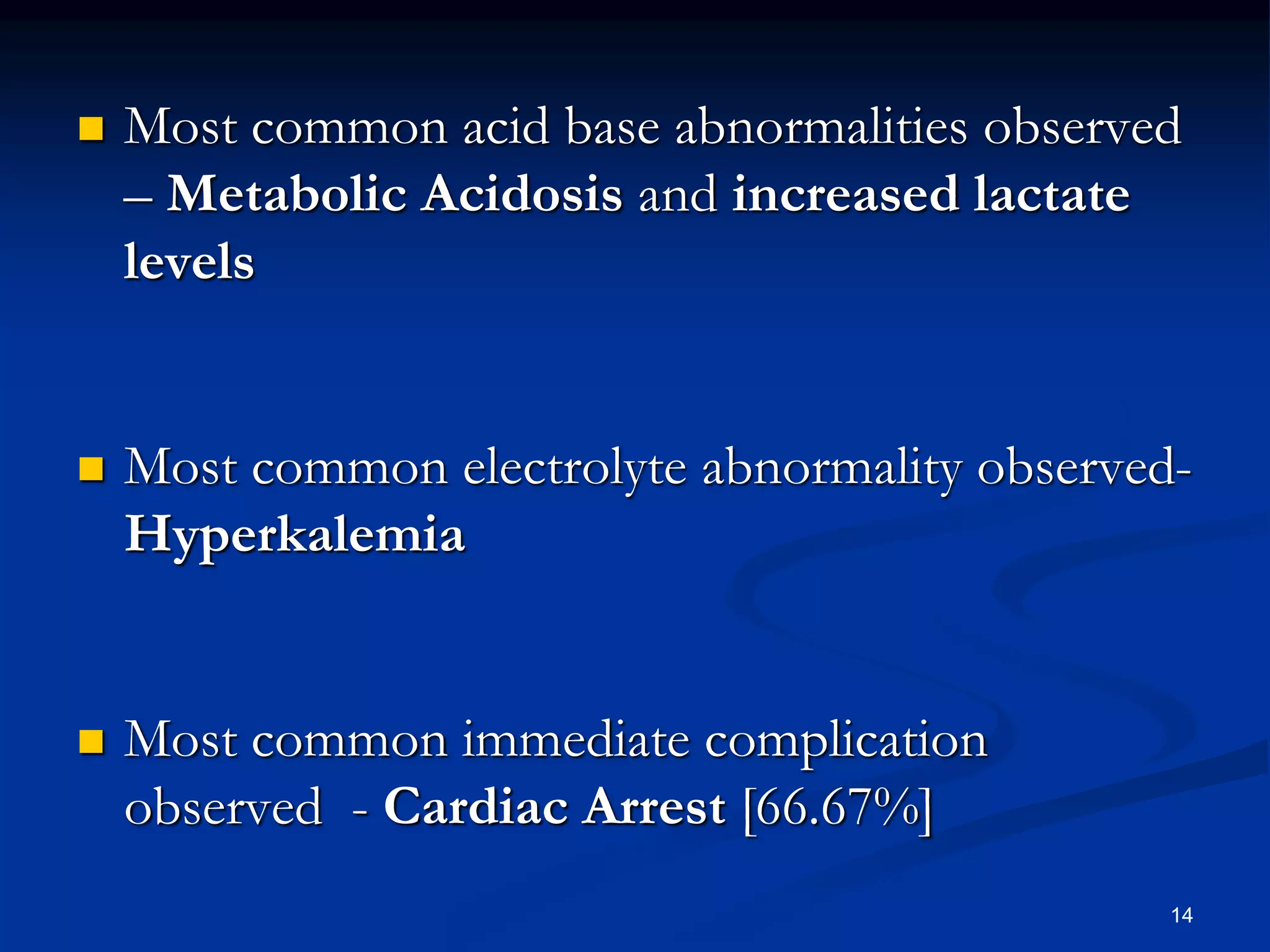 Formic Acid Poisoning - A Case Series Observational Study | PPT