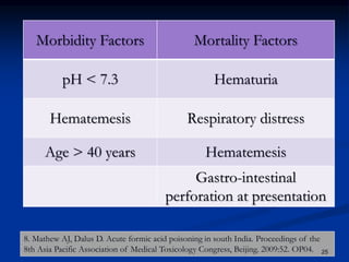 Formic Acid Poisoning - A Case Series Observational Study | PPTX
