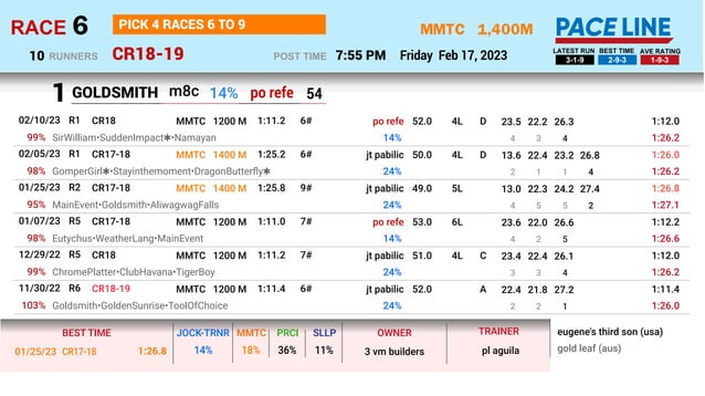Paceline 2-17-23 R6.pdf