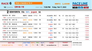 Paceline 2-17-23 R6.pdf | Free Download