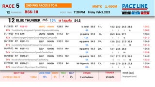 Paceline 2-3-23 R5.pdf