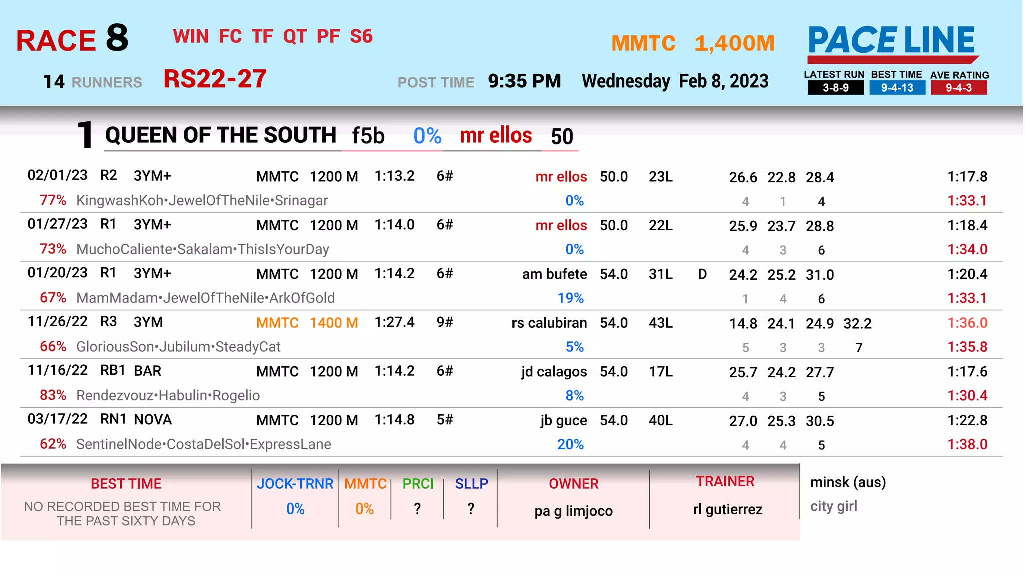 Paceline 2-8-23 R8.pdf
