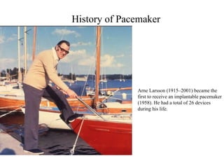 Artificial Cardiac Pacemaker | PPTX