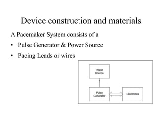 Artificial Cardiac Pacemaker | PPTX