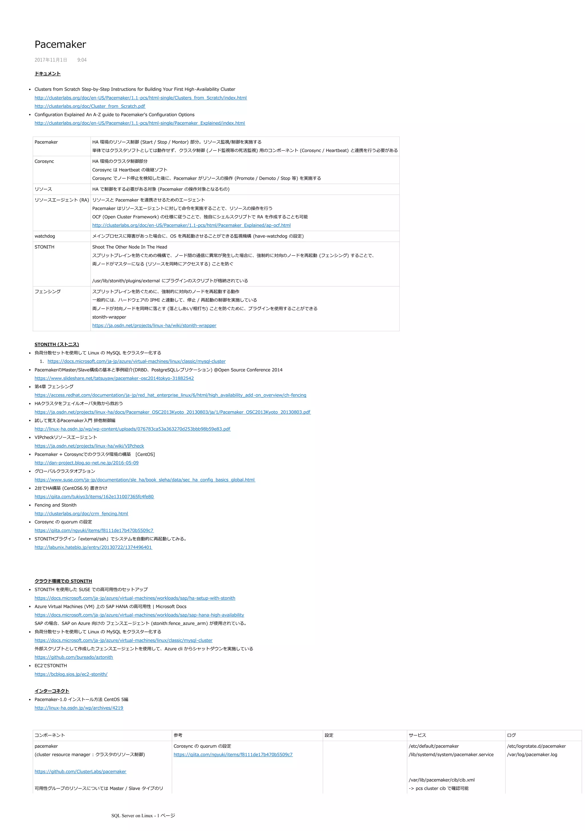 Pacemaker 操作方法メモ | PDF