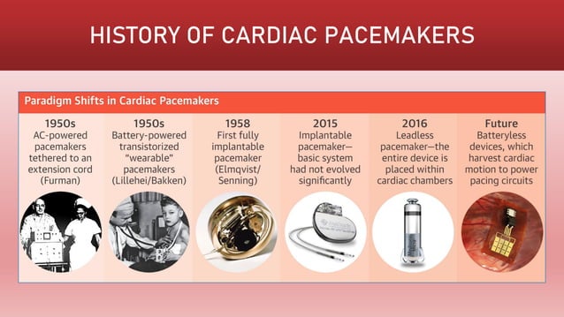 PACEMAKER | PDF | Heart and Cardiovascular Diseases | Diseases and ...