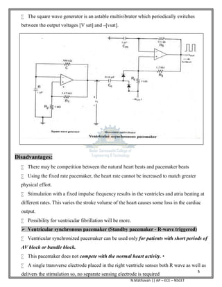 Pacemaker - EC8073 Medical Electronics - Hints for Slow Learner | PDF