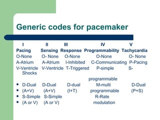 Pacemaker and anaesthetic implications | PPT