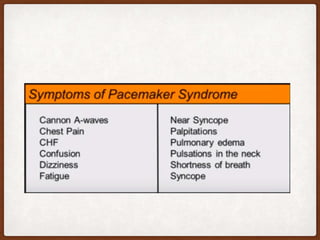 Cardiac Pacemakers - Basics | PPTX | Heart and Cardiovascular Diseases ...