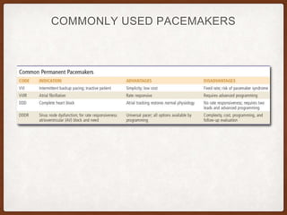 Cardiac Pacemakers - Basics | PPTX | Heart and Cardiovascular Diseases ...
