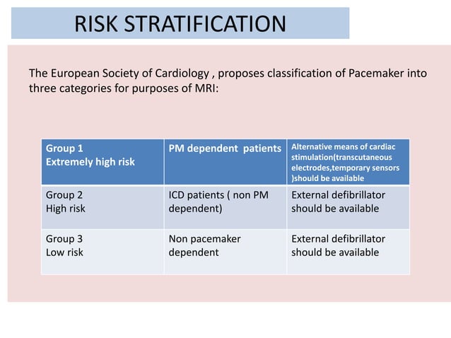 Pacemaker and anaesthesia.pptx
