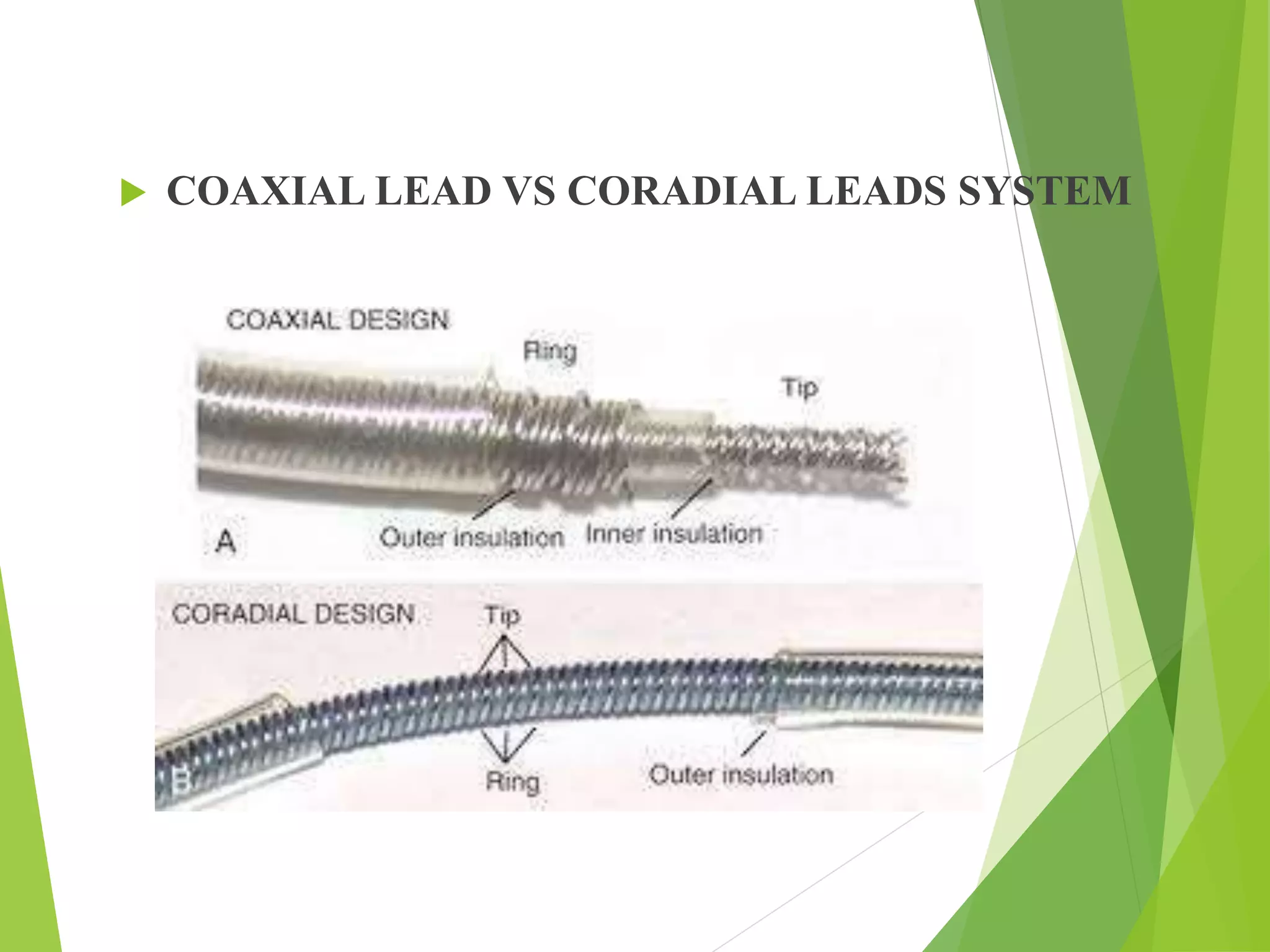 PACEMAKER BASIC AND TIMING CYCLE .pptx