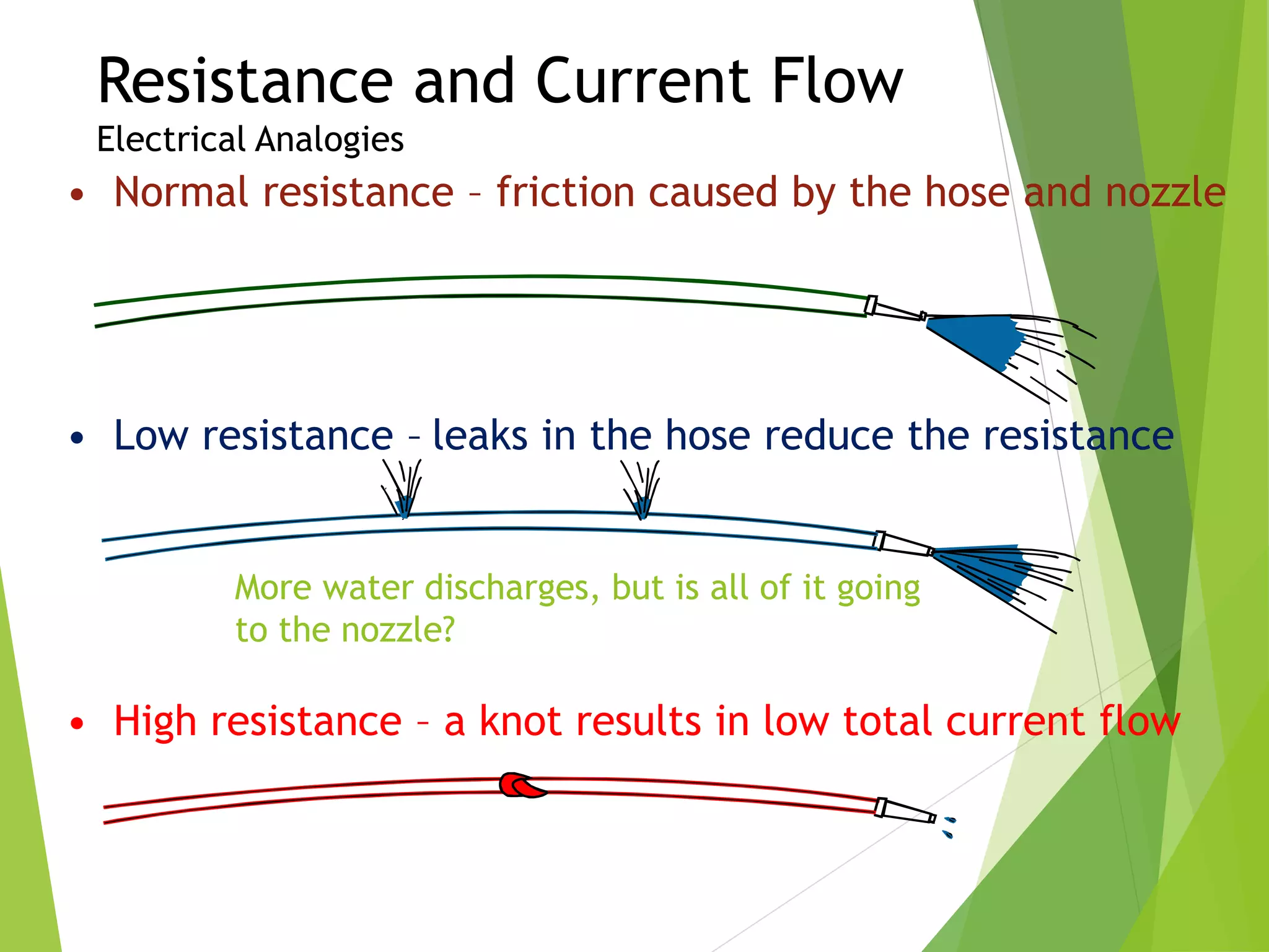 PACEMAKER BASIC AND TIMING CYCLE .pptx