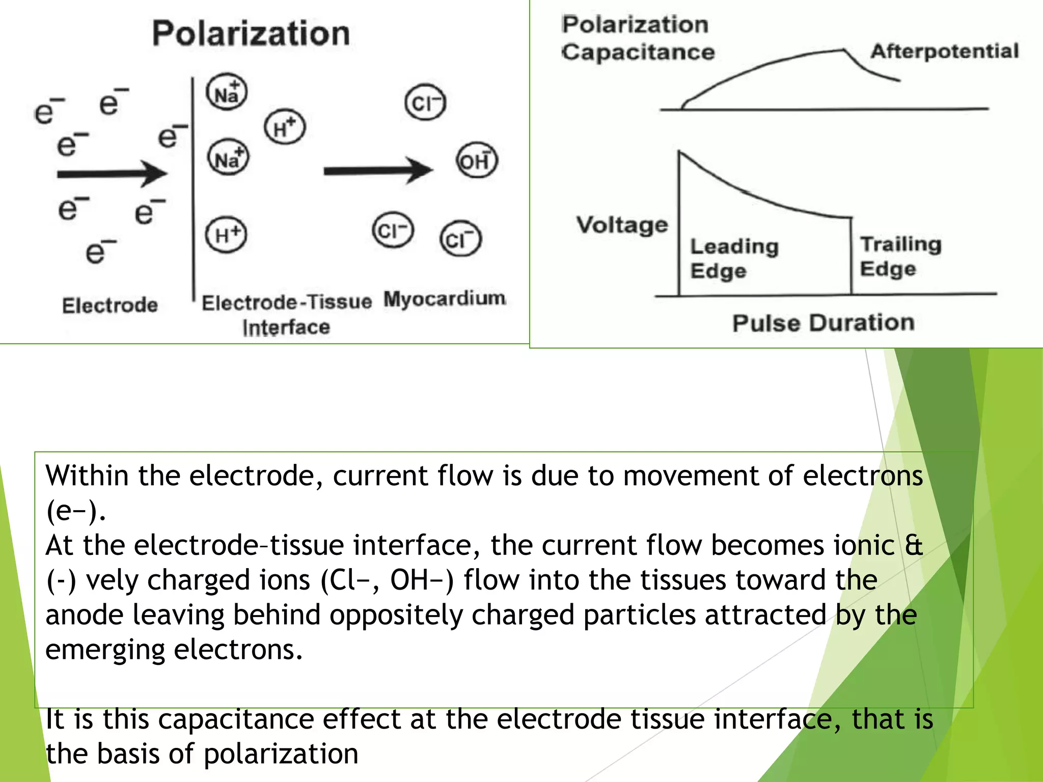 PACEMAKER BASIC AND TIMING CYCLE .pptx