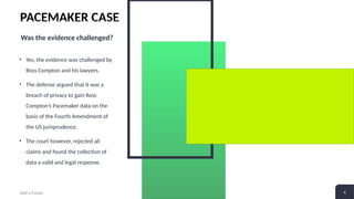 Pacemaker - A case study discussed related to Law | PPT
