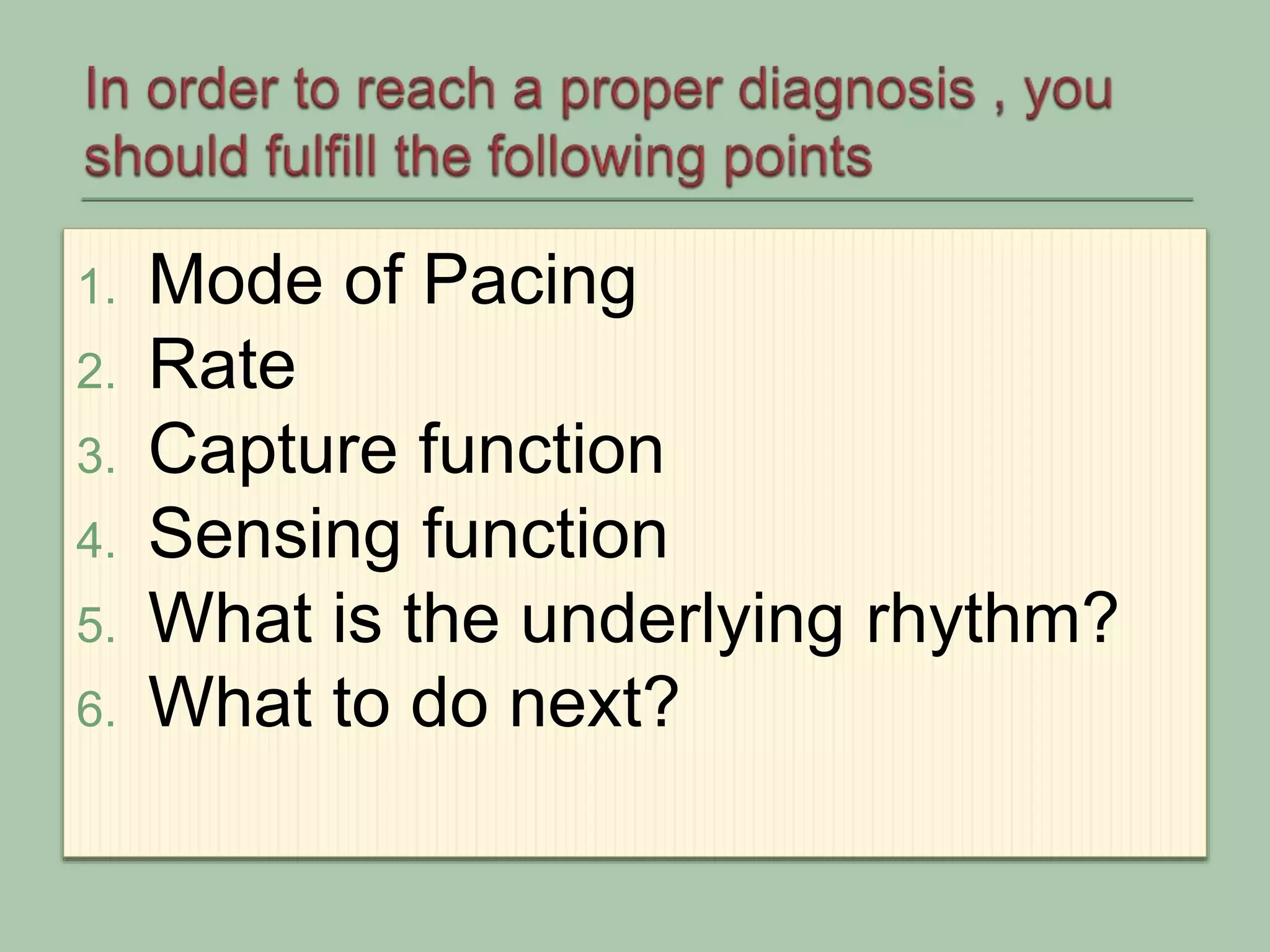 Pacemaker ECGs. Yasmeen Kamal | PPTX