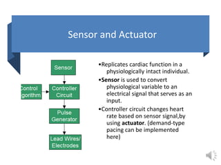 Pacemaker | PPTX