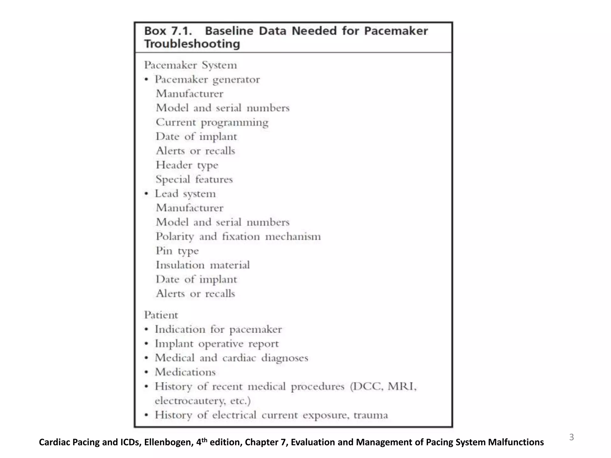 Evaluation and management of Pacemaker malfunction | PPTX