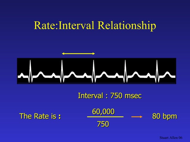 Pacemaker Overview | PPT | Heart and Cardiovascular Diseases | Diseases ...