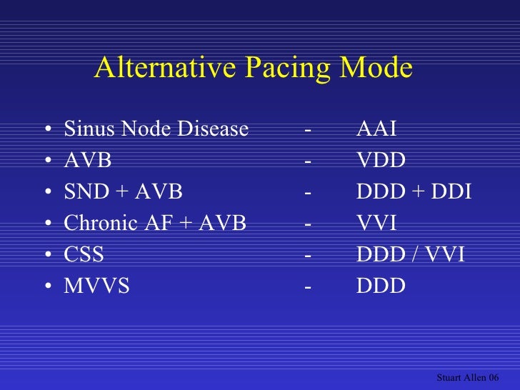 Pacemaker Overview