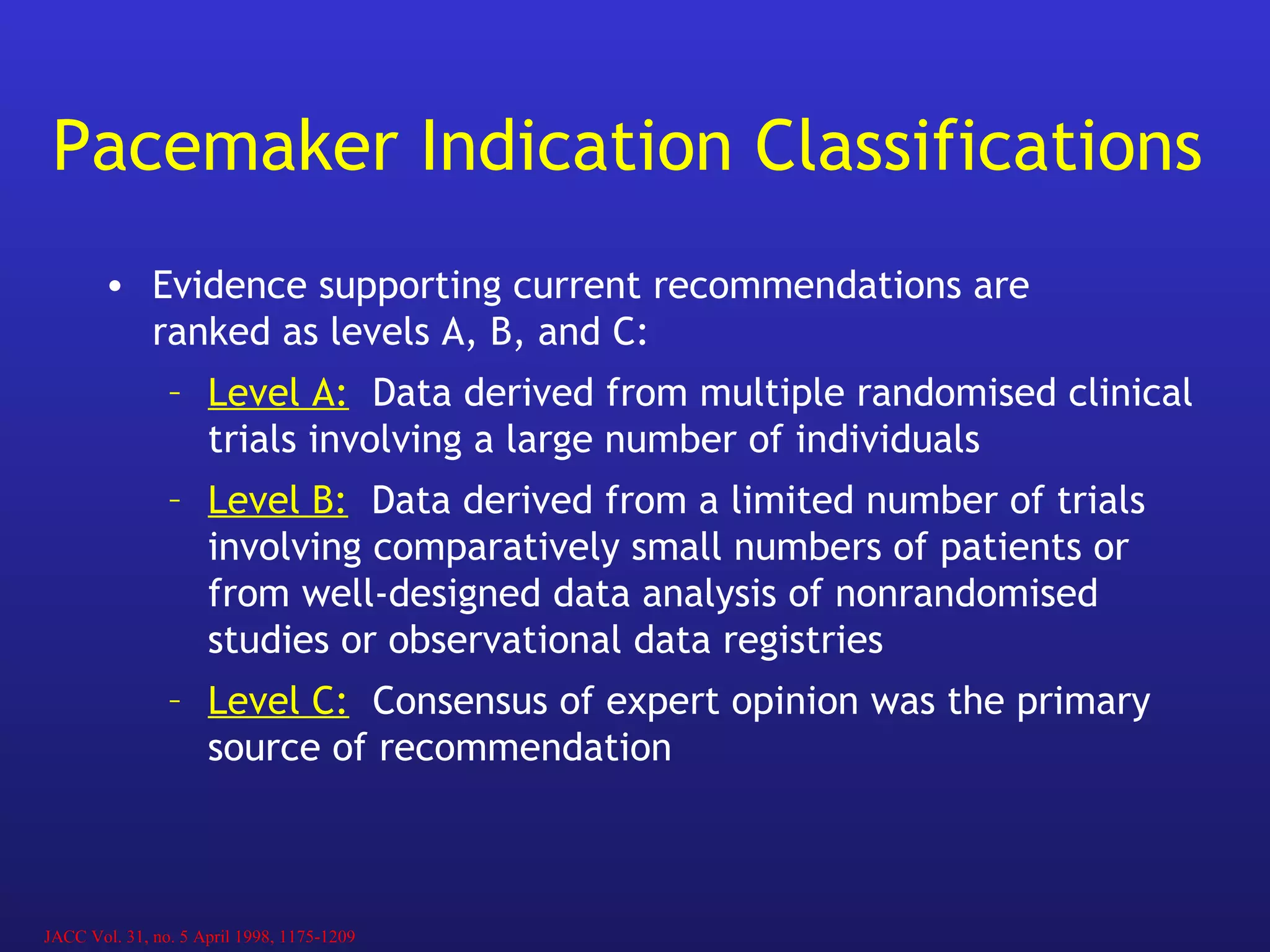 Pacemaker overview | PPT