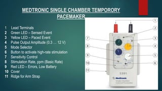 Pacemakers | PPTX