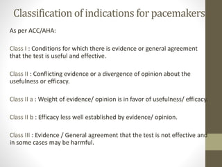 Cardiac Pacemakers | PPT