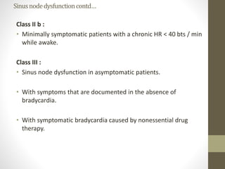 Cardiac Pacemakers | PPT