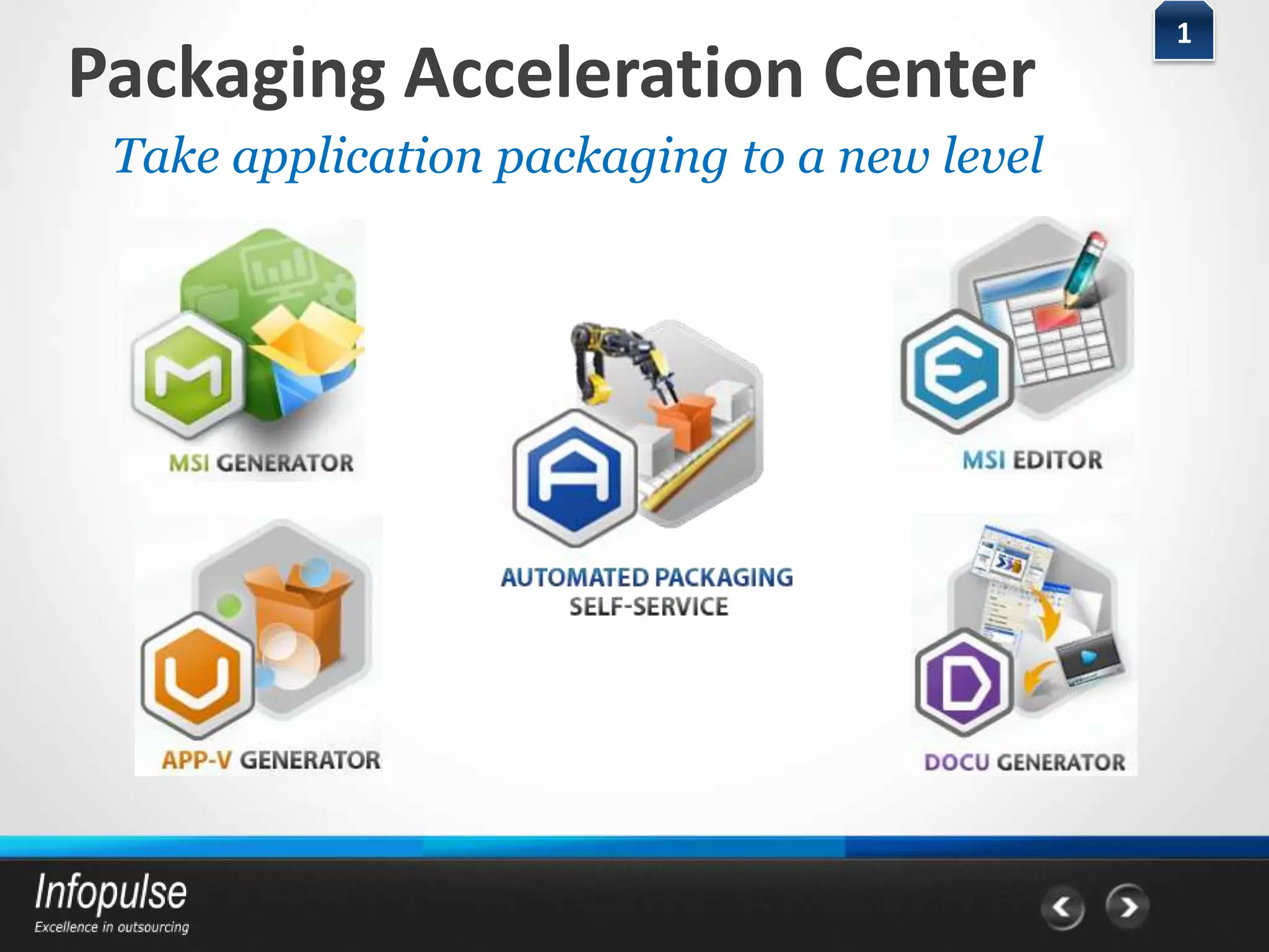 Pace – Next Generation Packaging Solution | PPTX