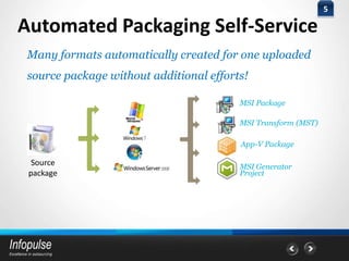 Pace – Next Generation Packaging Solution | PPTX
