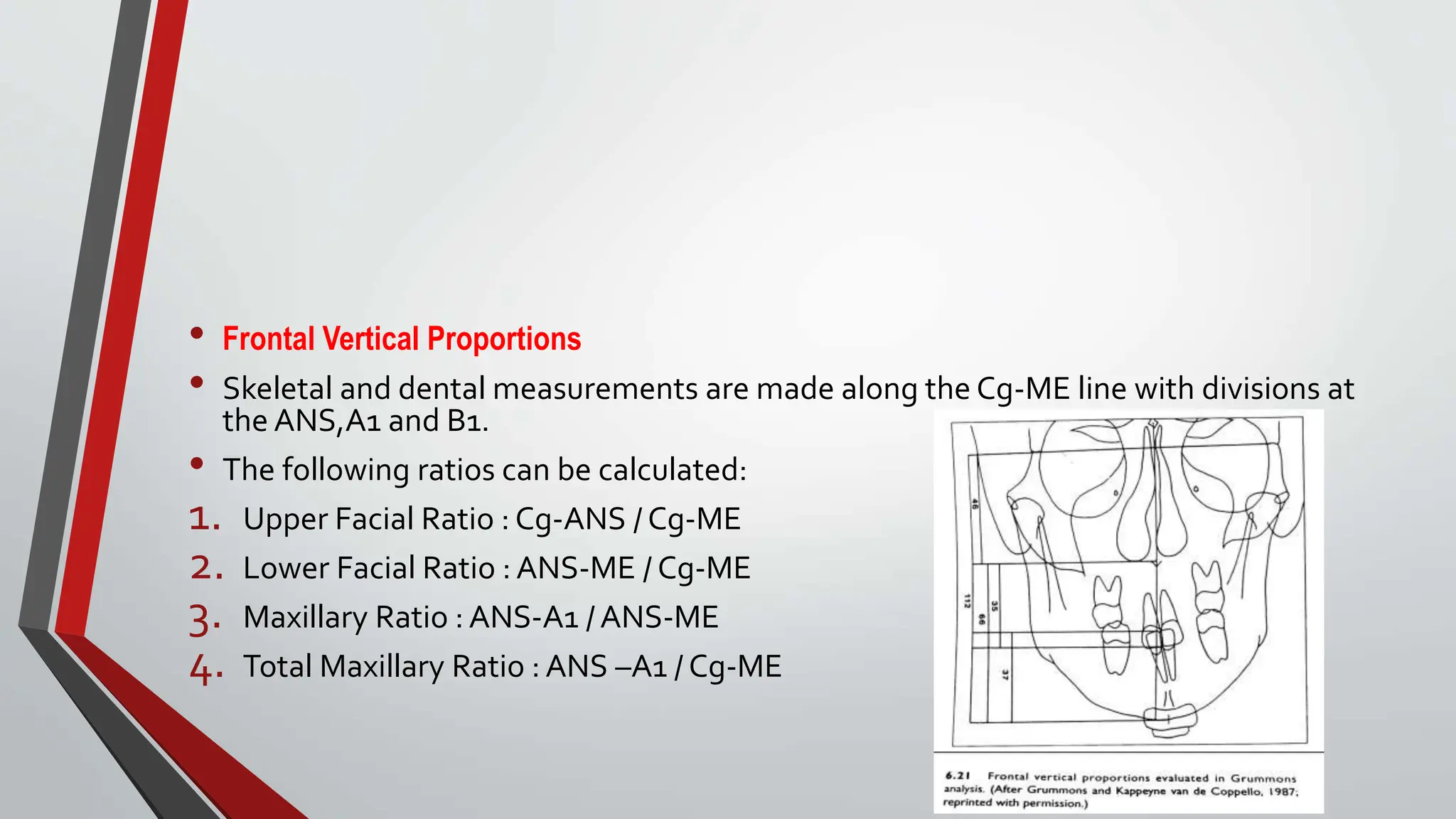 Posteroanterior Cephalometrics in orthodontics.pptx