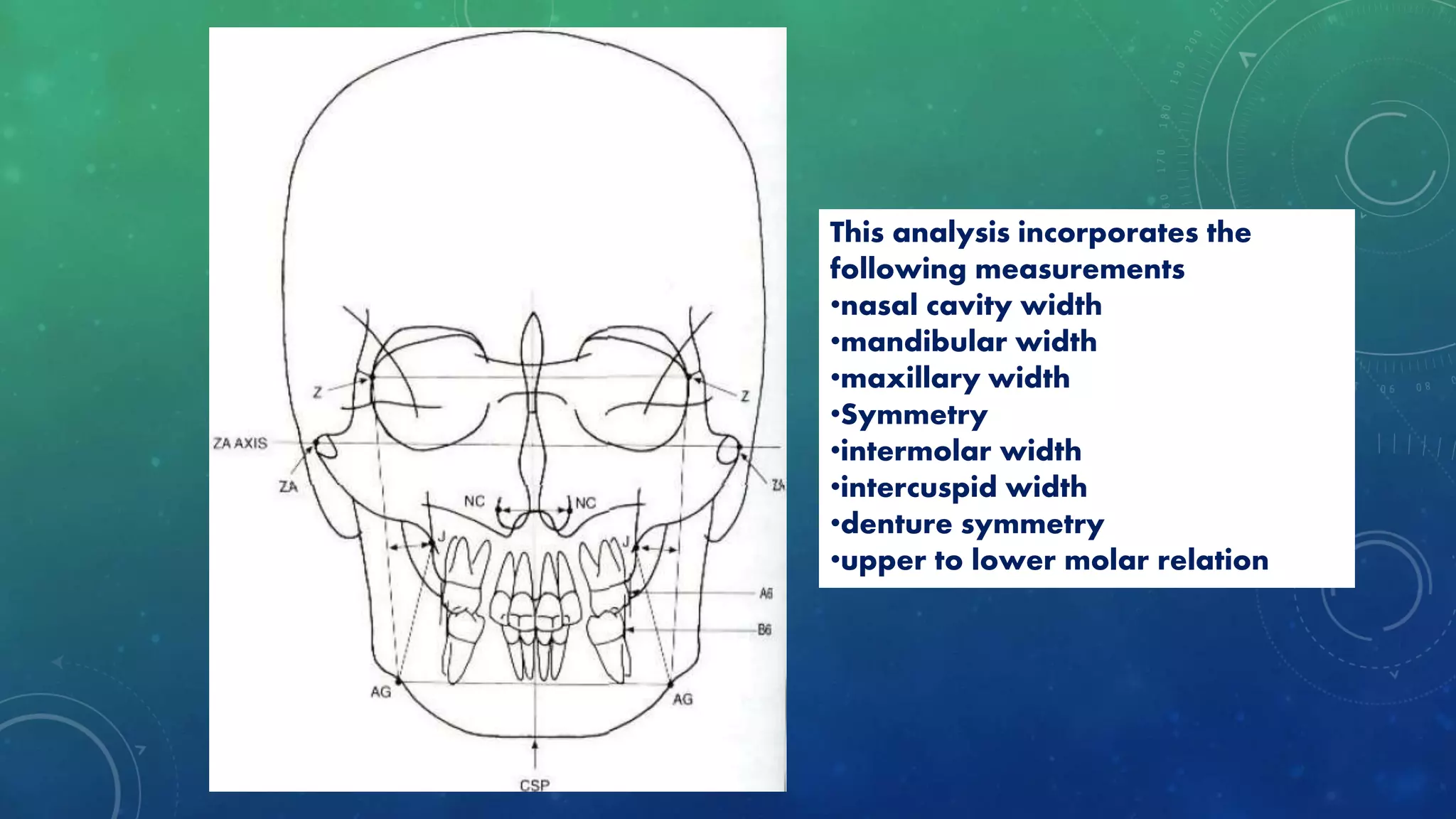 Pa ceph analysis | PPTX