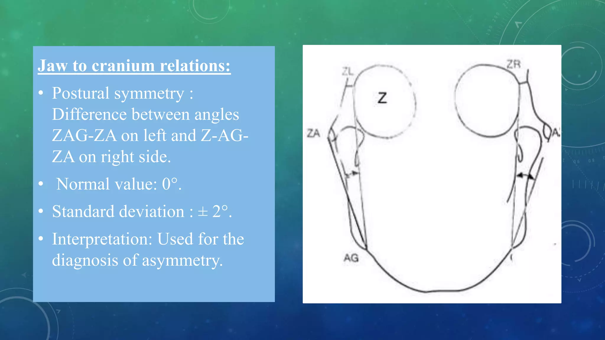 Pa ceph analysis | PPTX