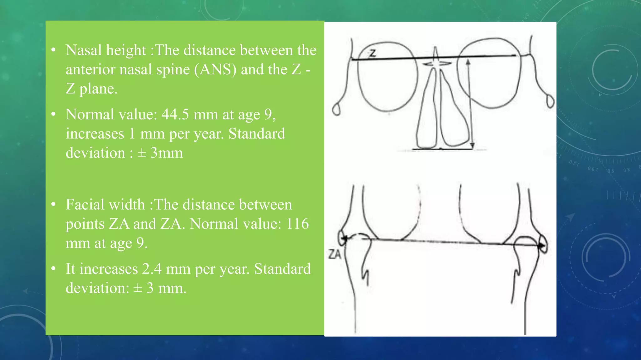 Pa ceph analysis | PPTX