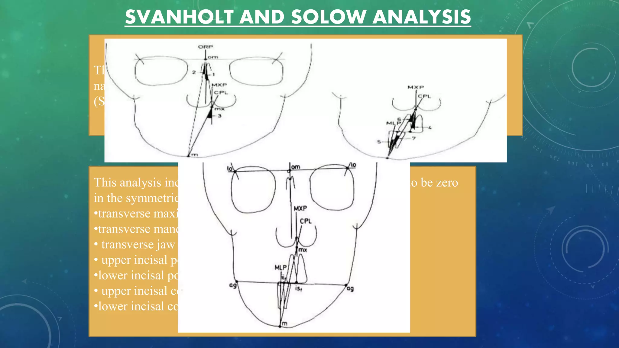 Pa ceph analysis | PPTX