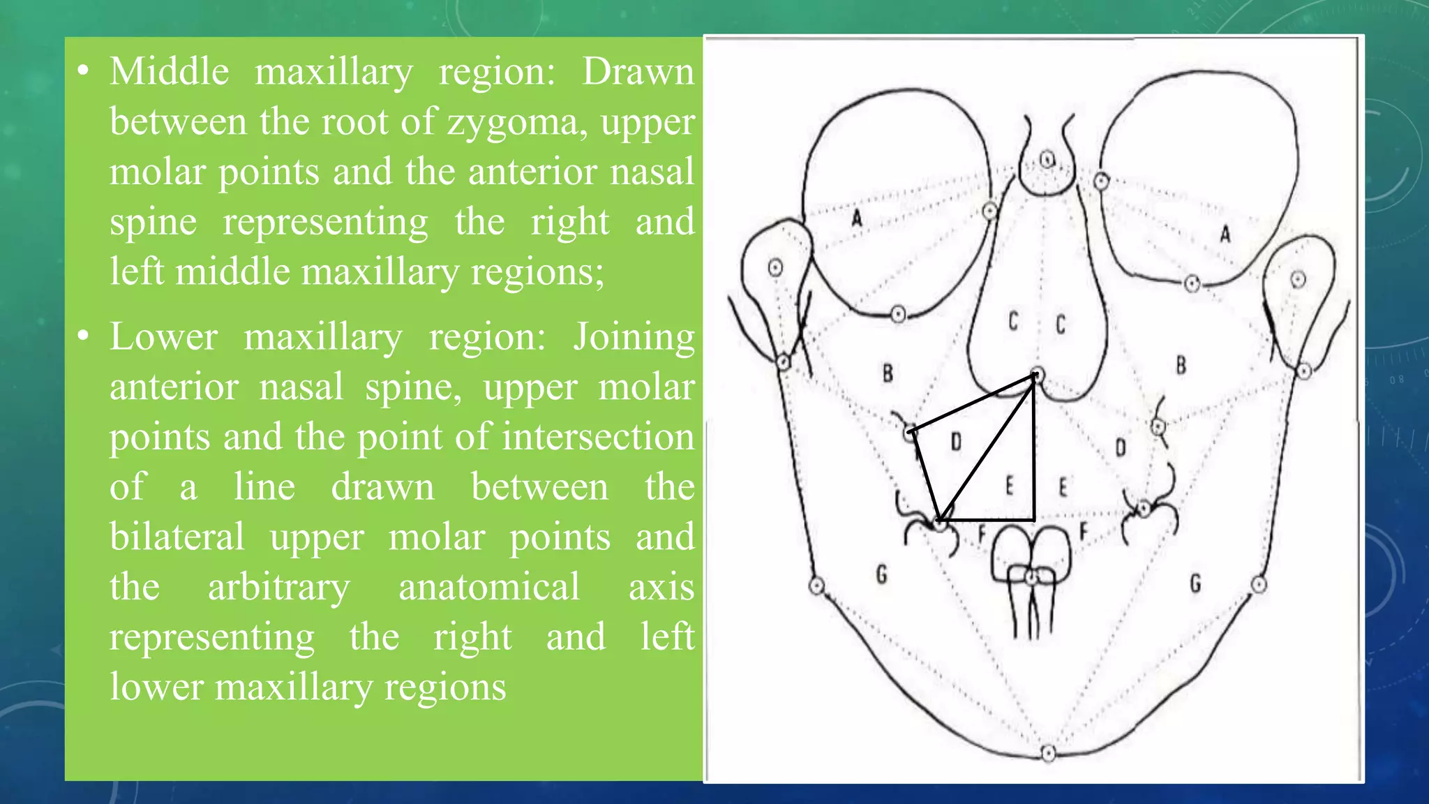 Pa ceph analysis | PPTX