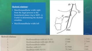 Pa ceph analysis | PPTX