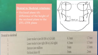 Pa ceph analysis | PPTX
