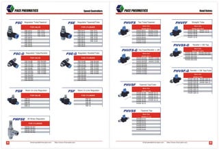 Pace Pneumatics - | PDF
