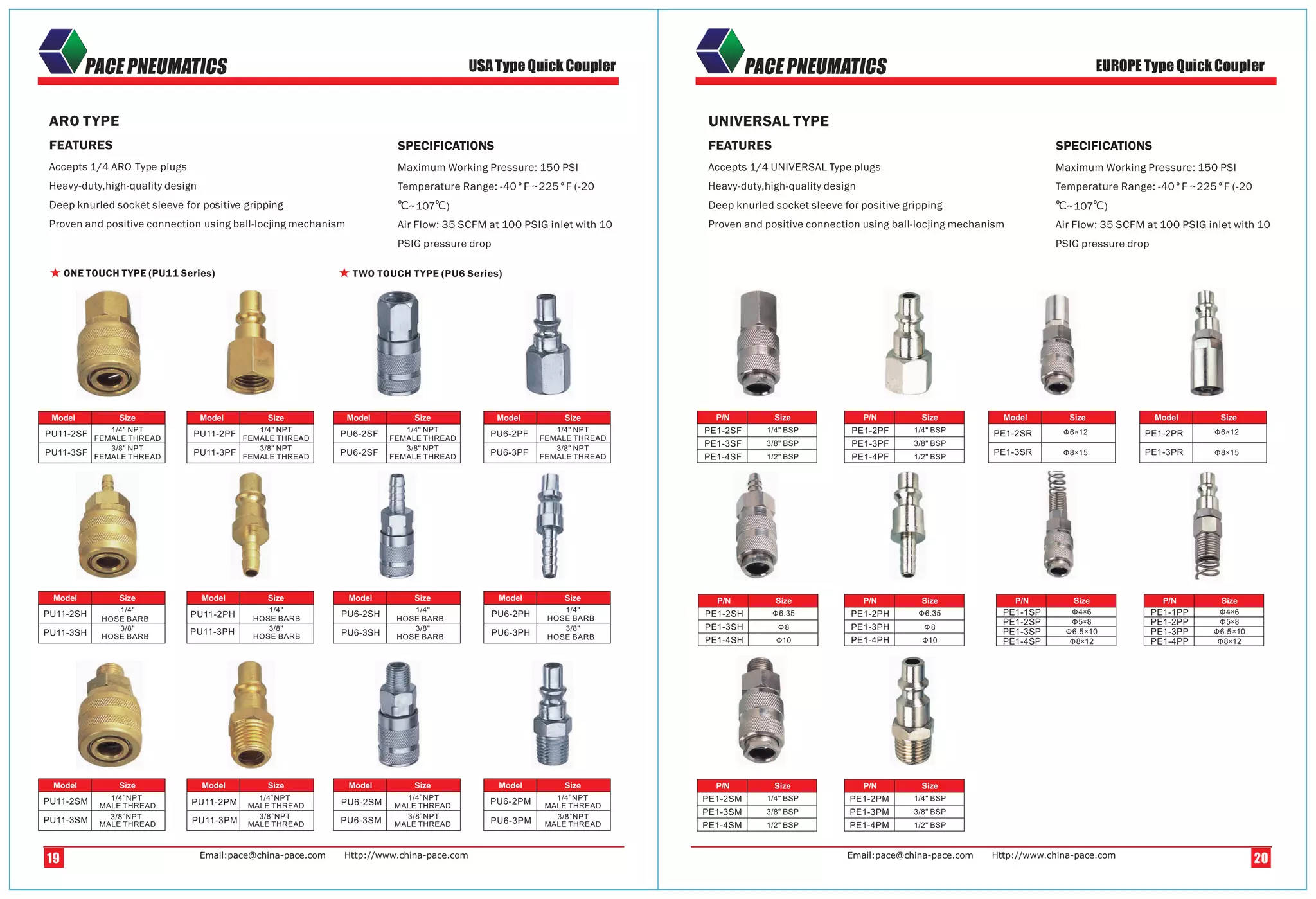 Pneumatic fittings, air fittings, push to connect fittings, push in ...