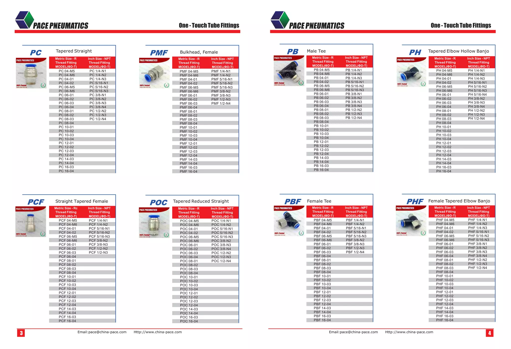 Pneumatic fittings, air fittings, push to connect fittings, push in ...