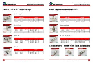 Pneumatic fittings, air fittings, push to connect fittings, push in ...